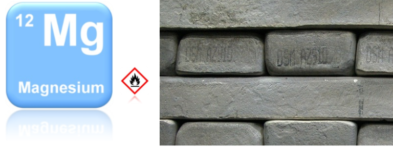 Metalle – chemieseiten.de